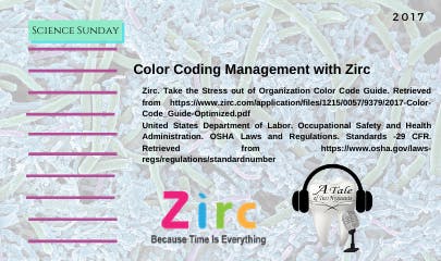 Color Coding Management with Zirc – Science Sunday | Registered Dental ...